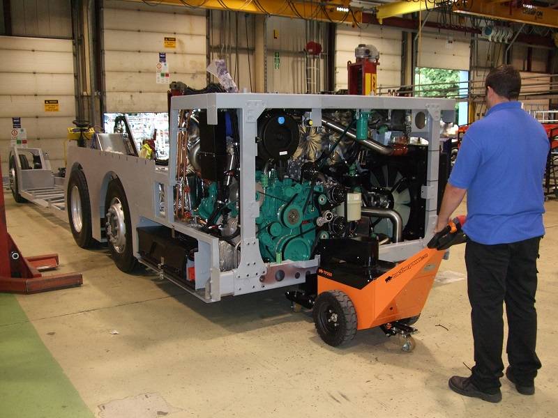 Understanding Maximum Load Capacities of Electric Tugs - Tractive Power
